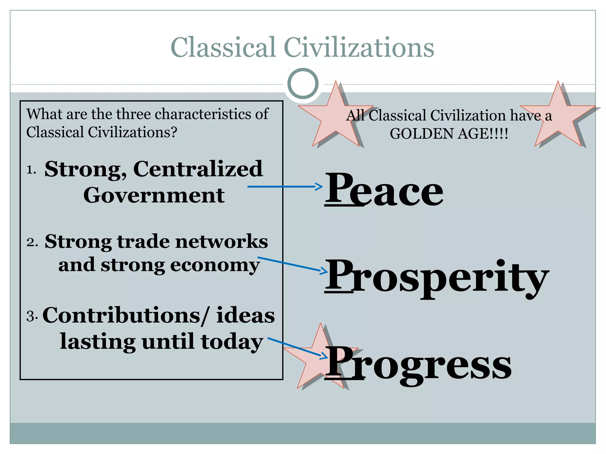 2 classical civilizations | PPT