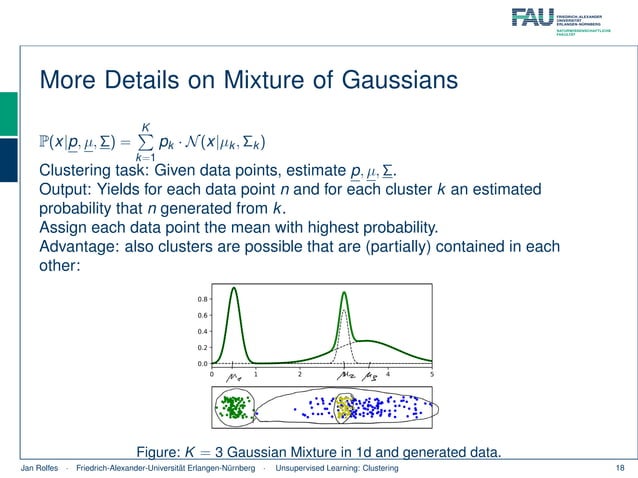 Unsupervised Learning Clustering Mathematcis Ppt 