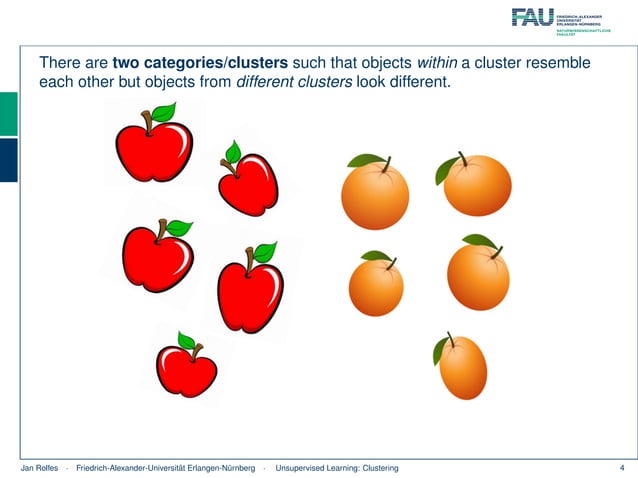 Unsupervised Learning Clustering Mathematcis Ppt