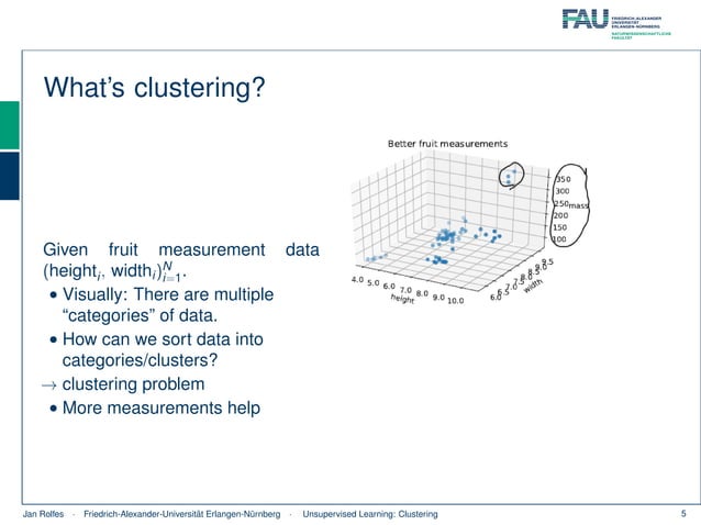 Unsupervised Learning Clustering Mathematcis Ppt