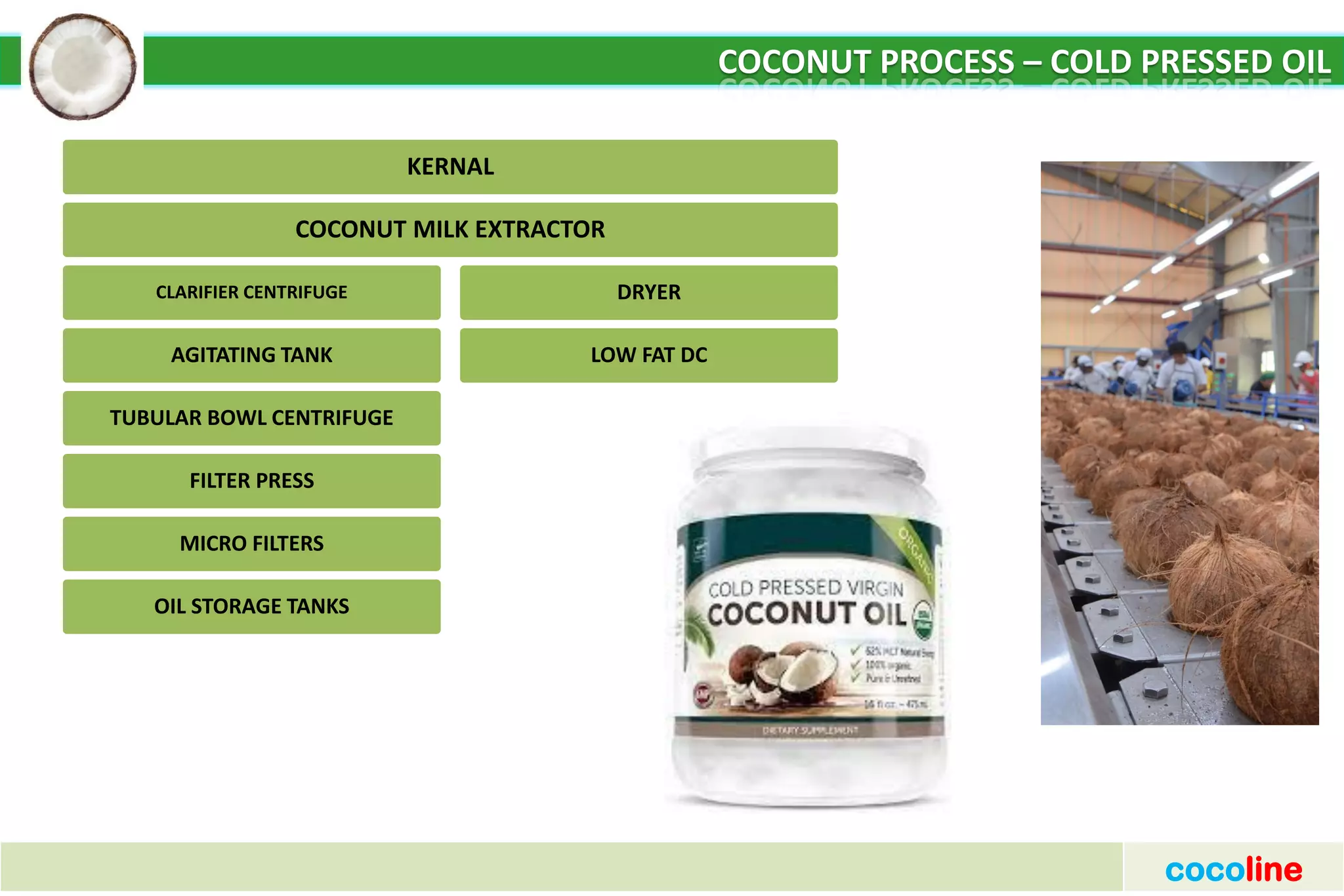 2-COCOLINE- C NUT- PPT.pdf