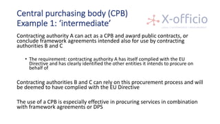 Collaborative procurement of Digital Services | PDF