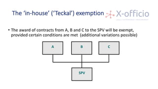 Collaborative procurement of Digital Services | PDF