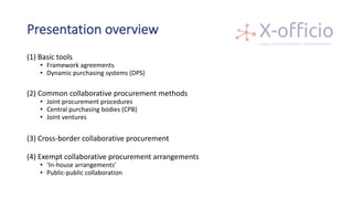 Collaborative procurement of Digital Services | PDF