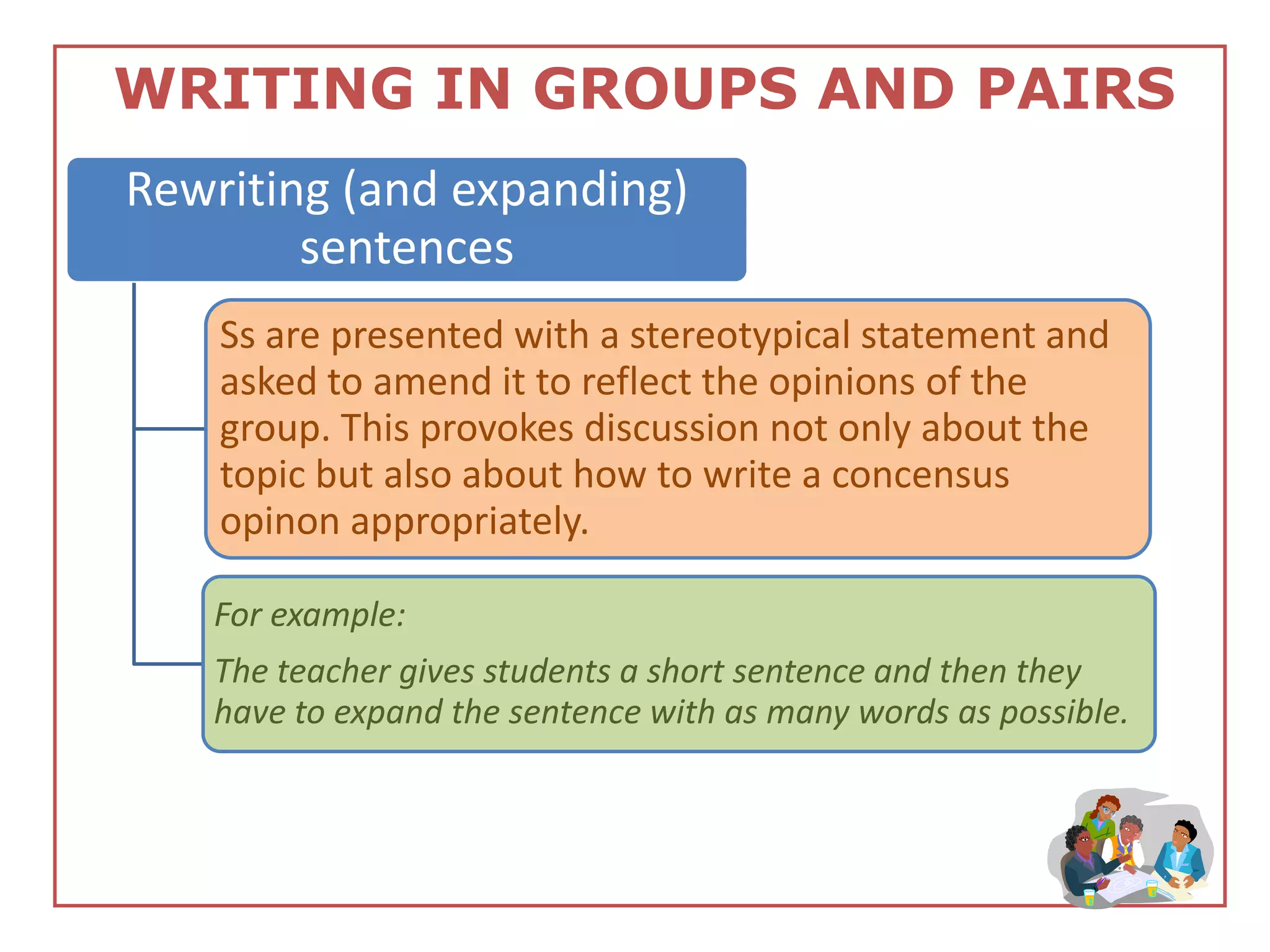 2.collaborative writing | PPTX