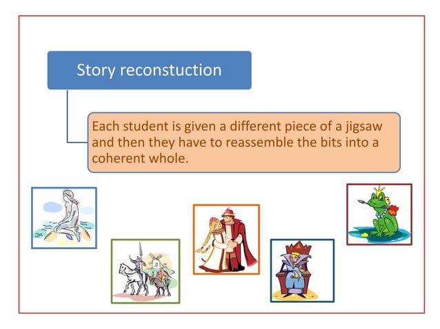 2.collaborative writing | PPTX