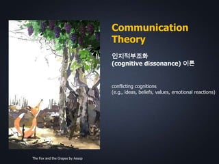 2.communication & interaction | PPT