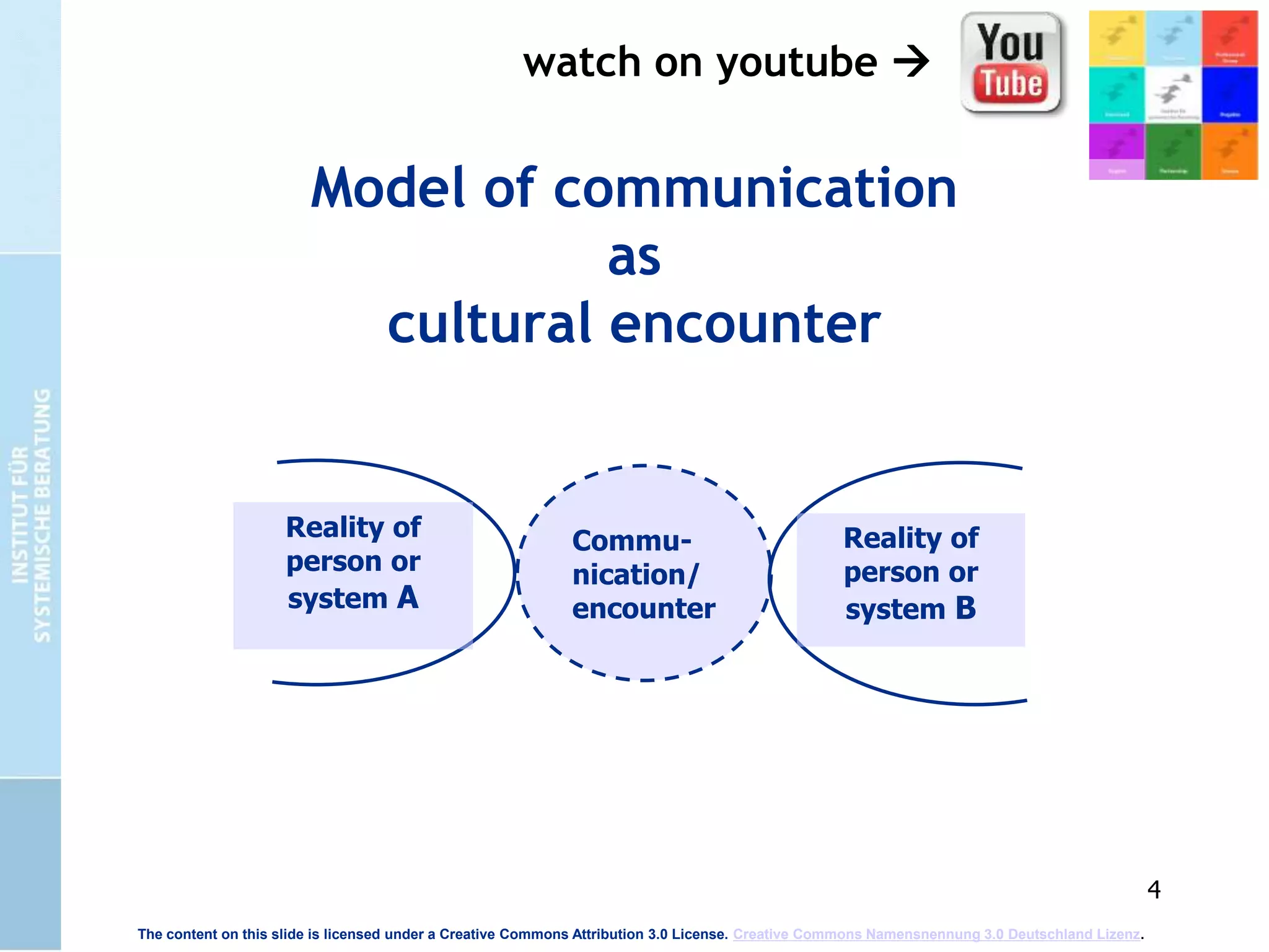 2 communication models - Bernd Schmid (Oxford lectures) | PPTX