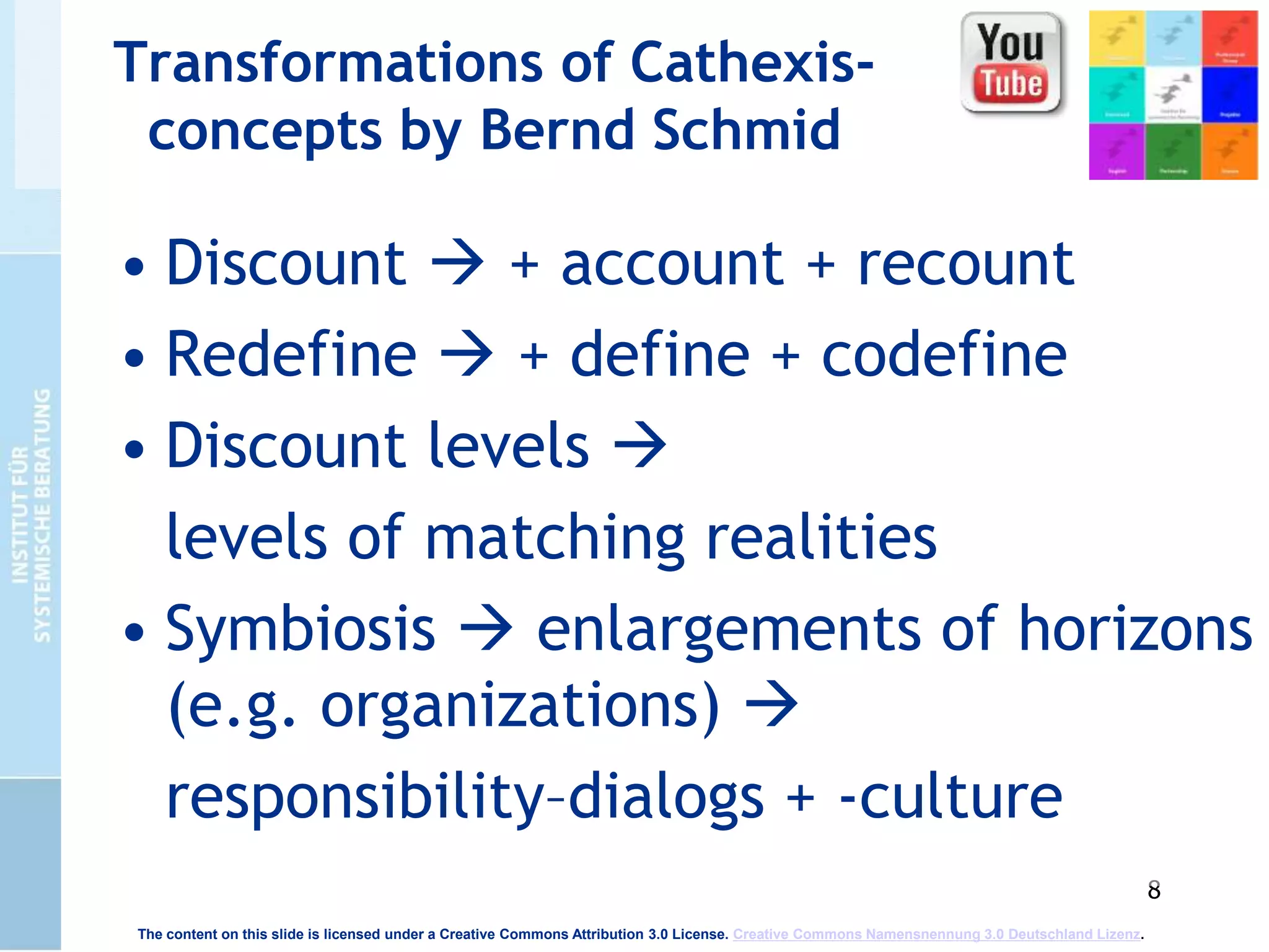 2 communication models - Bernd Schmid (Oxford lectures) | PPTX