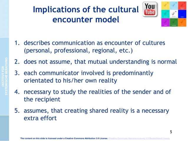 2 communication models - Bernd Schmid (Oxford lectures) | PPT