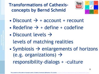 2 communication models - Bernd Schmid (Oxford lectures) | PPT
