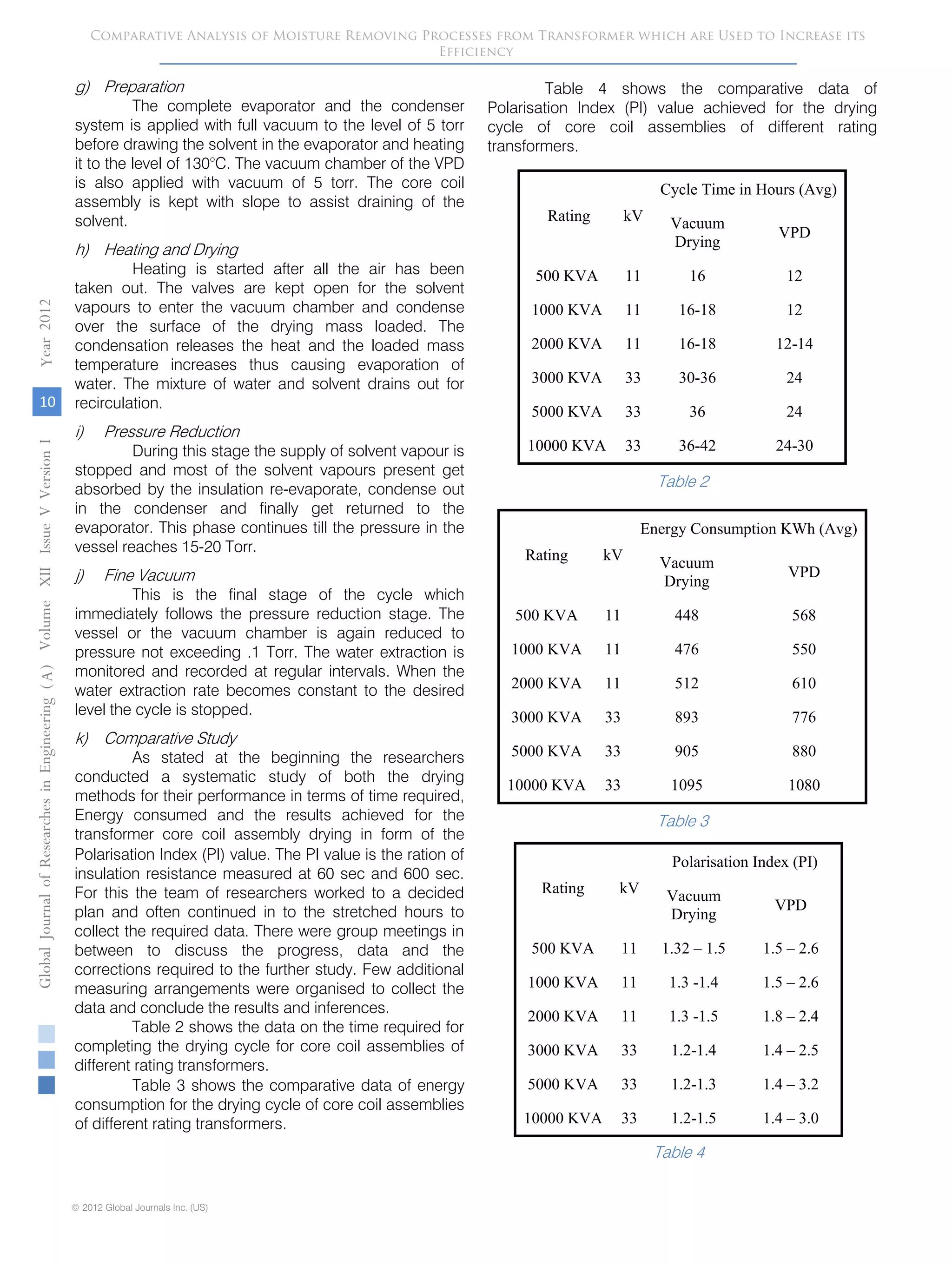 2 comparative-analysis-of-moisture-removing | PDF