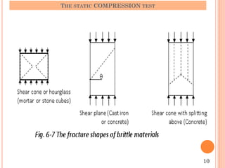 2-Compression.pdf