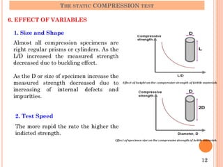 2-Compression.pdf