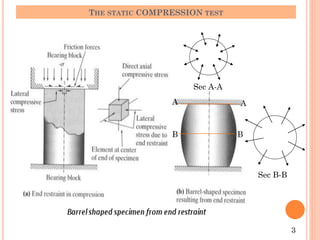 2-Compression.pdf