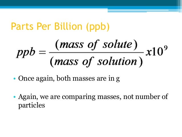 2 concentration of solutions