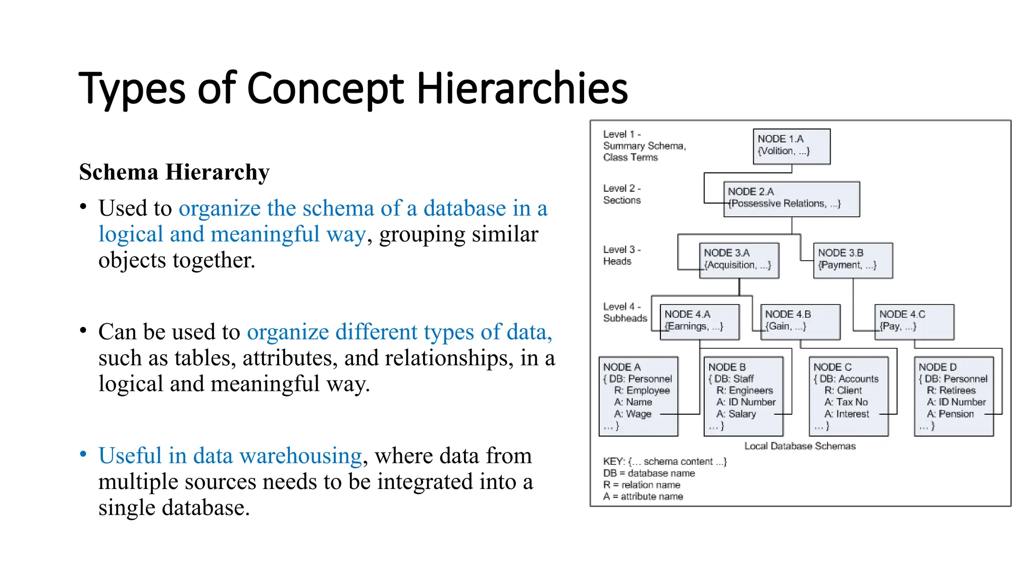 2-Concept Hierarchy to Classification of DMS.pptx