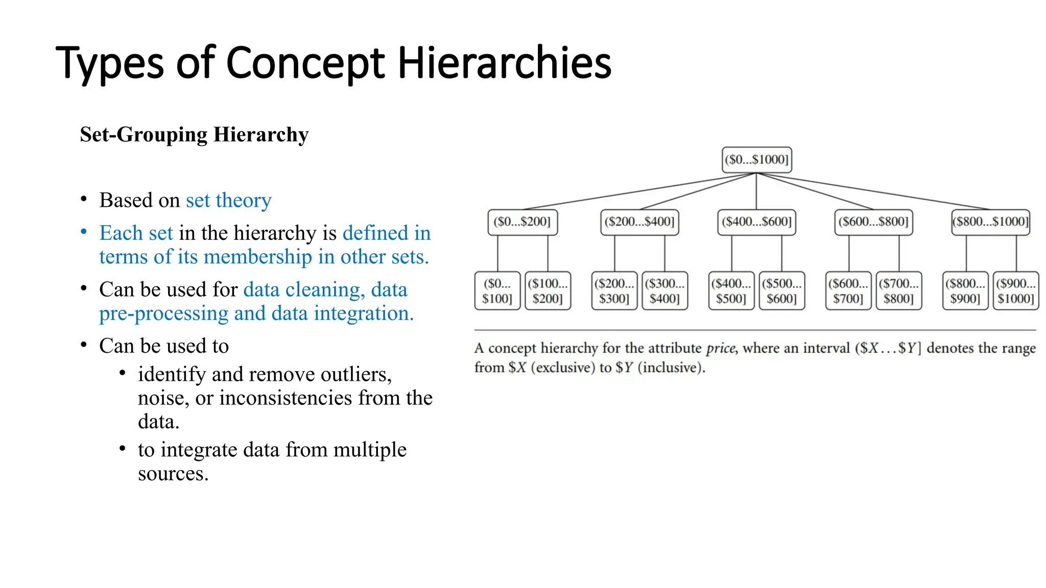 2-Concept Hierarchy to Classification of DMS.pptx
