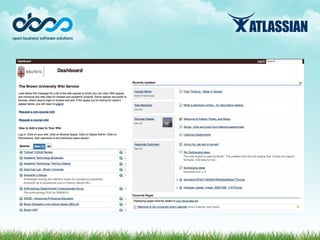 Atlassian Confluence | PPT