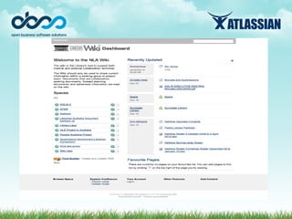 Atlassian Confluence | PPT