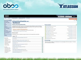 Atlassian Confluence | PPT