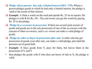 Contract law-II Part 2 | PPTX | Law