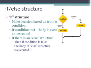 Control Structures, If..else, switch..case.pptx