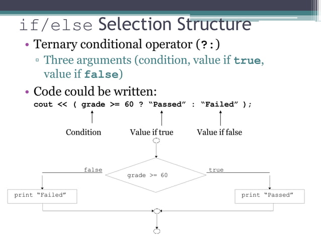 Control Structures, If..else, switch..case.pptx Control Structures, If..else, switch..case.pptx