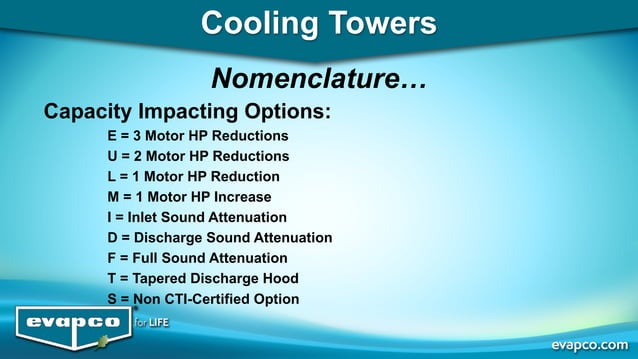 2 cooling tower basics | PPT