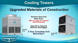 2 cooling tower basics | PPT