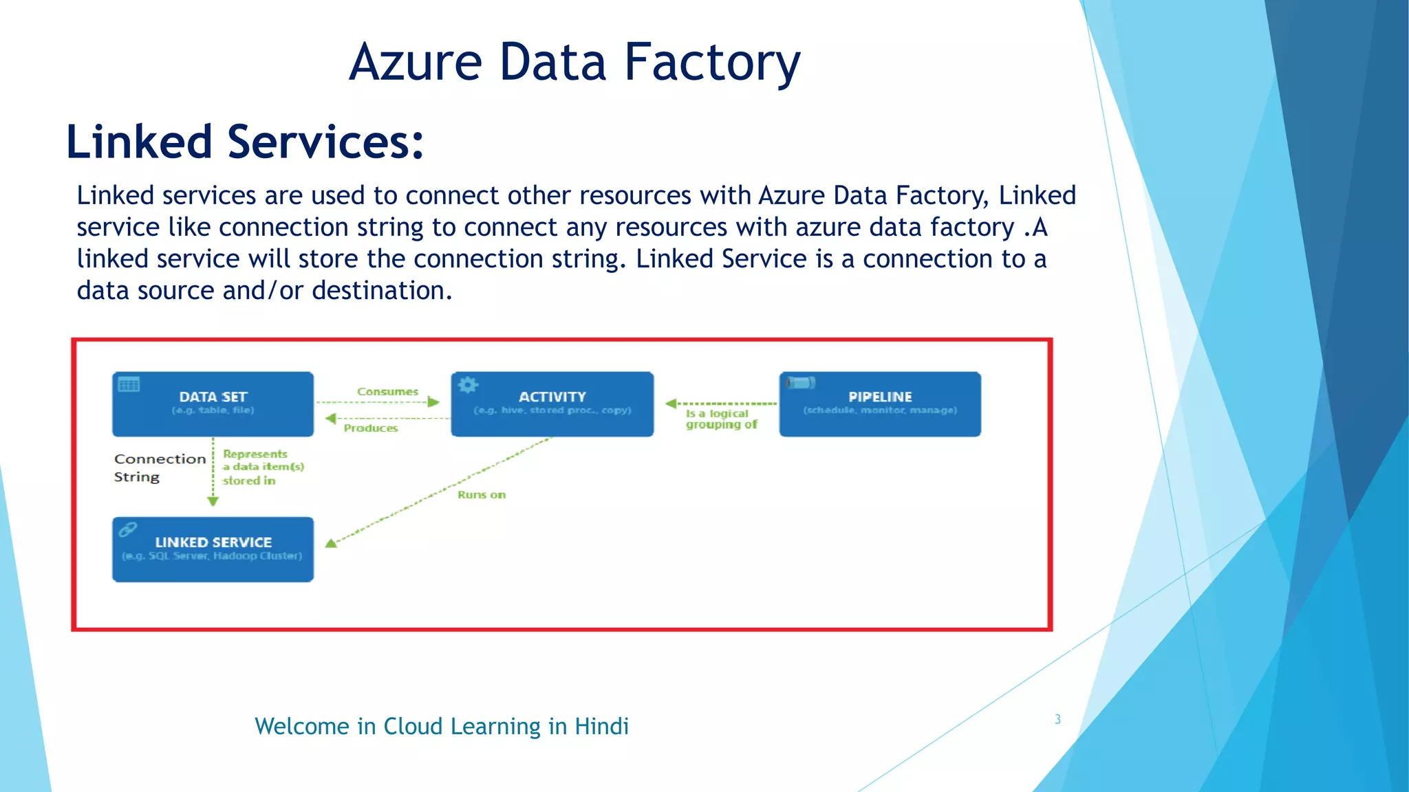 Core Concepts in azure data factory | PPTX