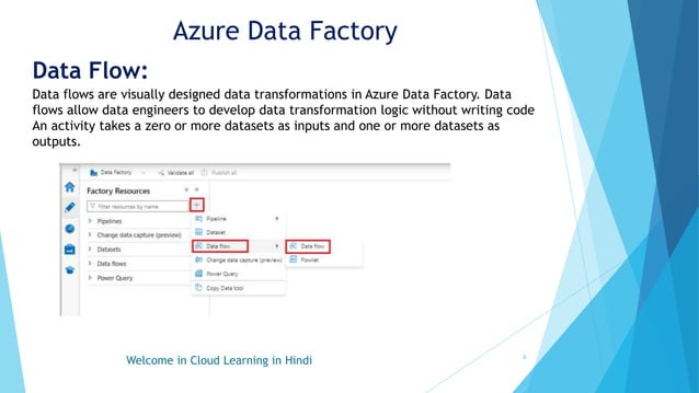 Core Concepts in azure data factory | PPT