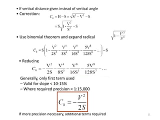 Correction of errors in Survey works.pptx