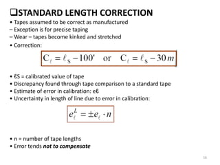 Correction of errors in Survey works.pptx