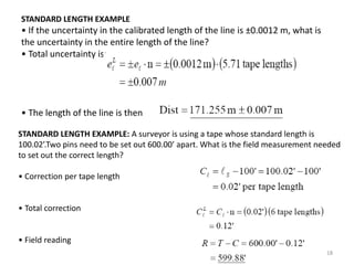 Correction of errors in Survey works.pptx