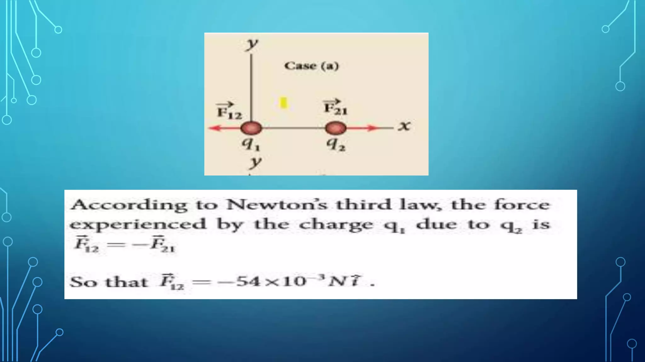 COULOMBS LAW | PPTX