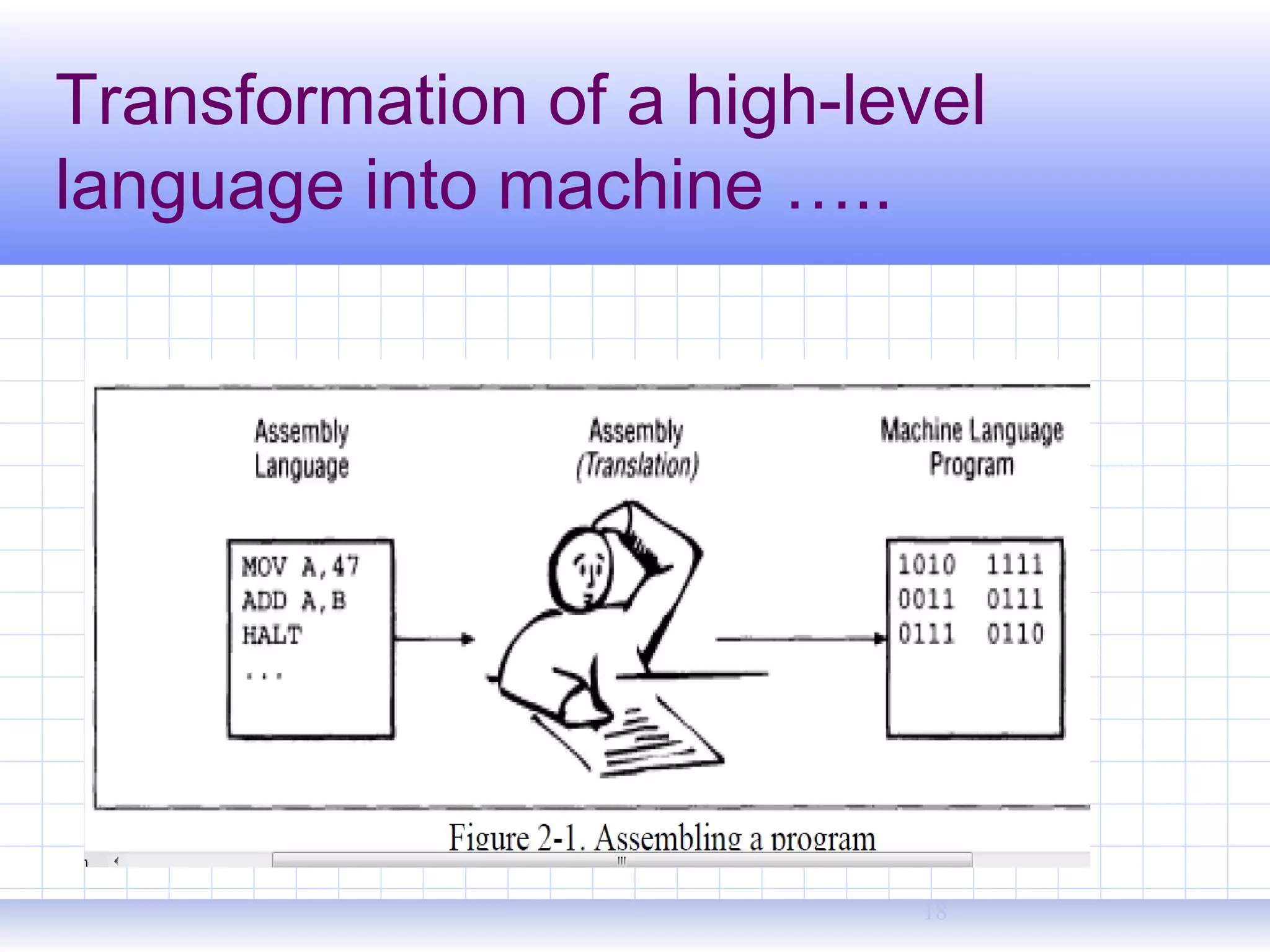 2 c++ programming languages | PPT