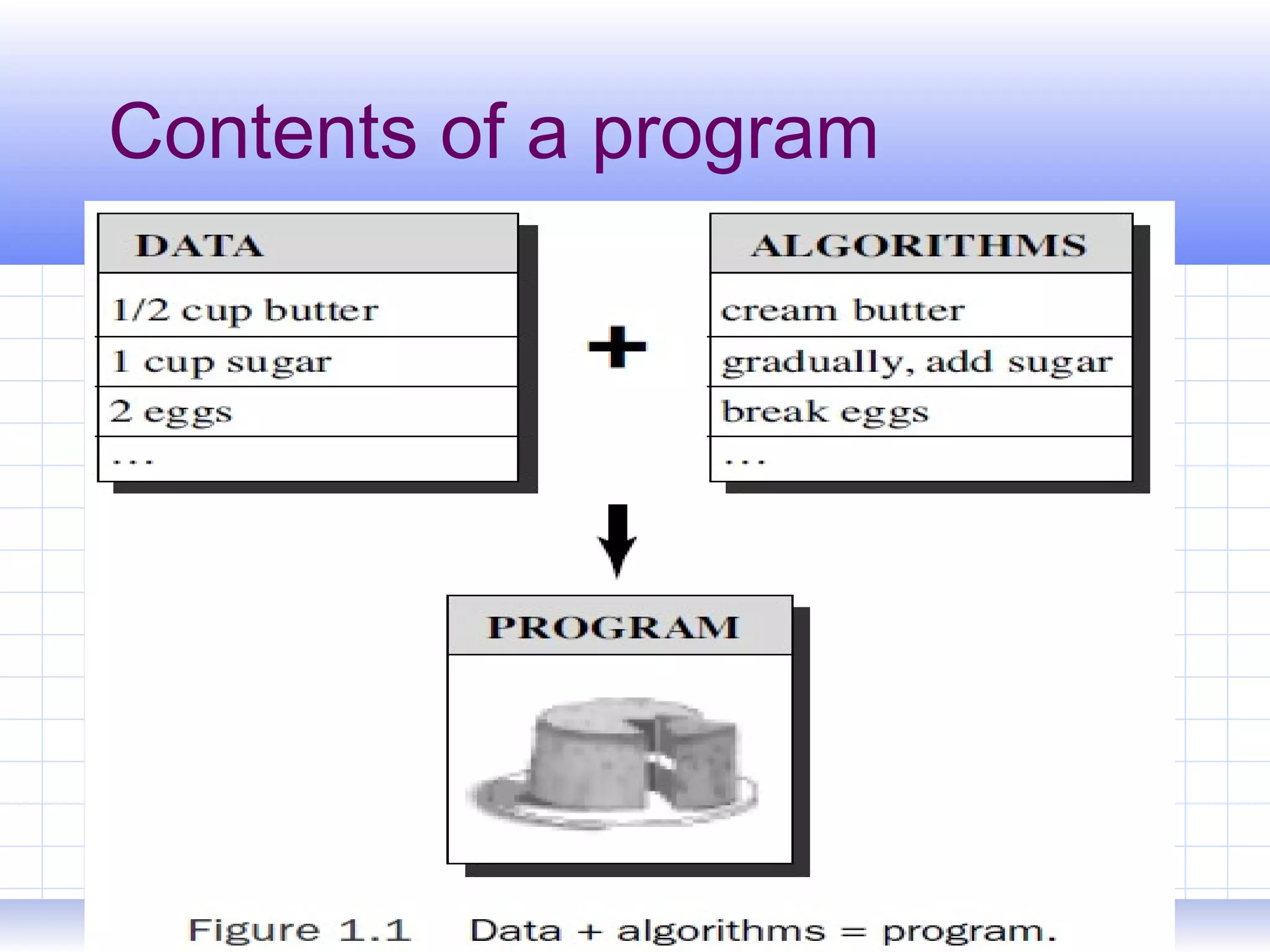 2 c++ programming languages | PPT