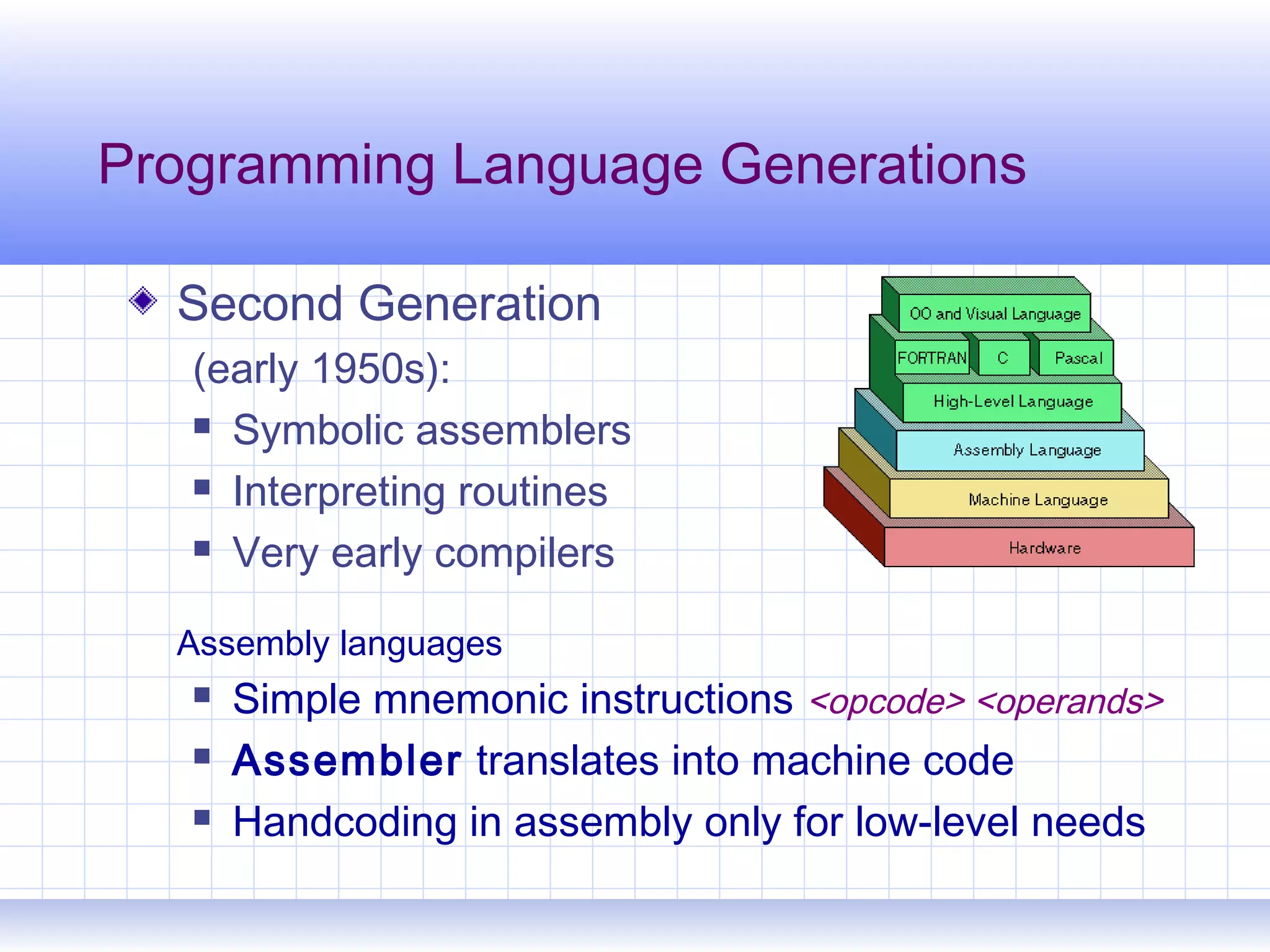 2 c++ programming languages | PPT