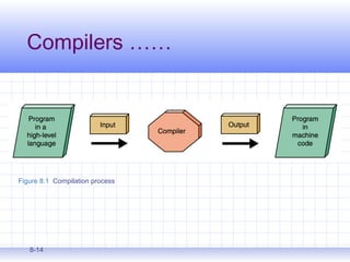 2 c++ programming languages | PPT
