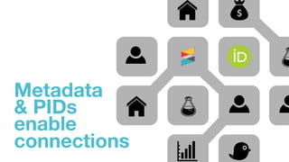Crossref Basics | PDF