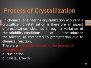 2- Crystallization comprehensive presentation.pptx