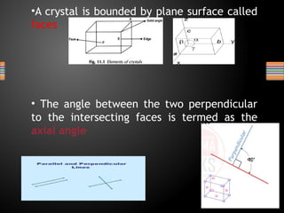 2- Crystallization comprehensive presentation.pptx