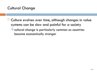 2-culture and its elements.ppt cross cultural understanding | PPT