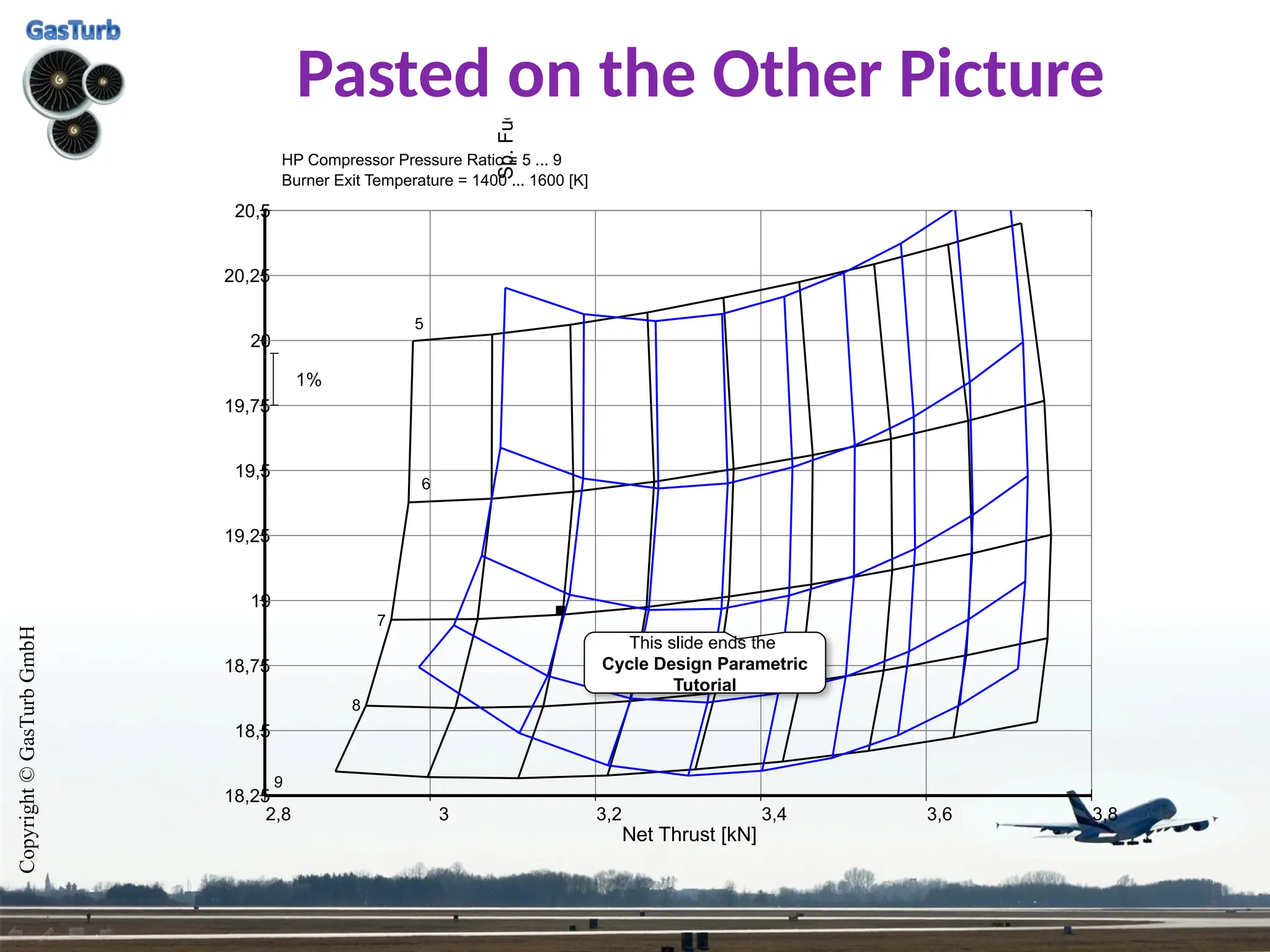 2-Cycle Design Parametric Study GASTURB-12.pptx