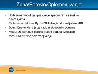 Informacioni sistemi u logistici - novi alati za unapređenje ...