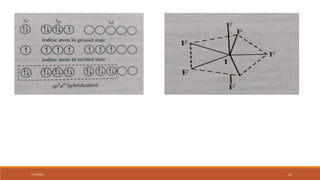 d-orbitals in hybridisations | PPTX