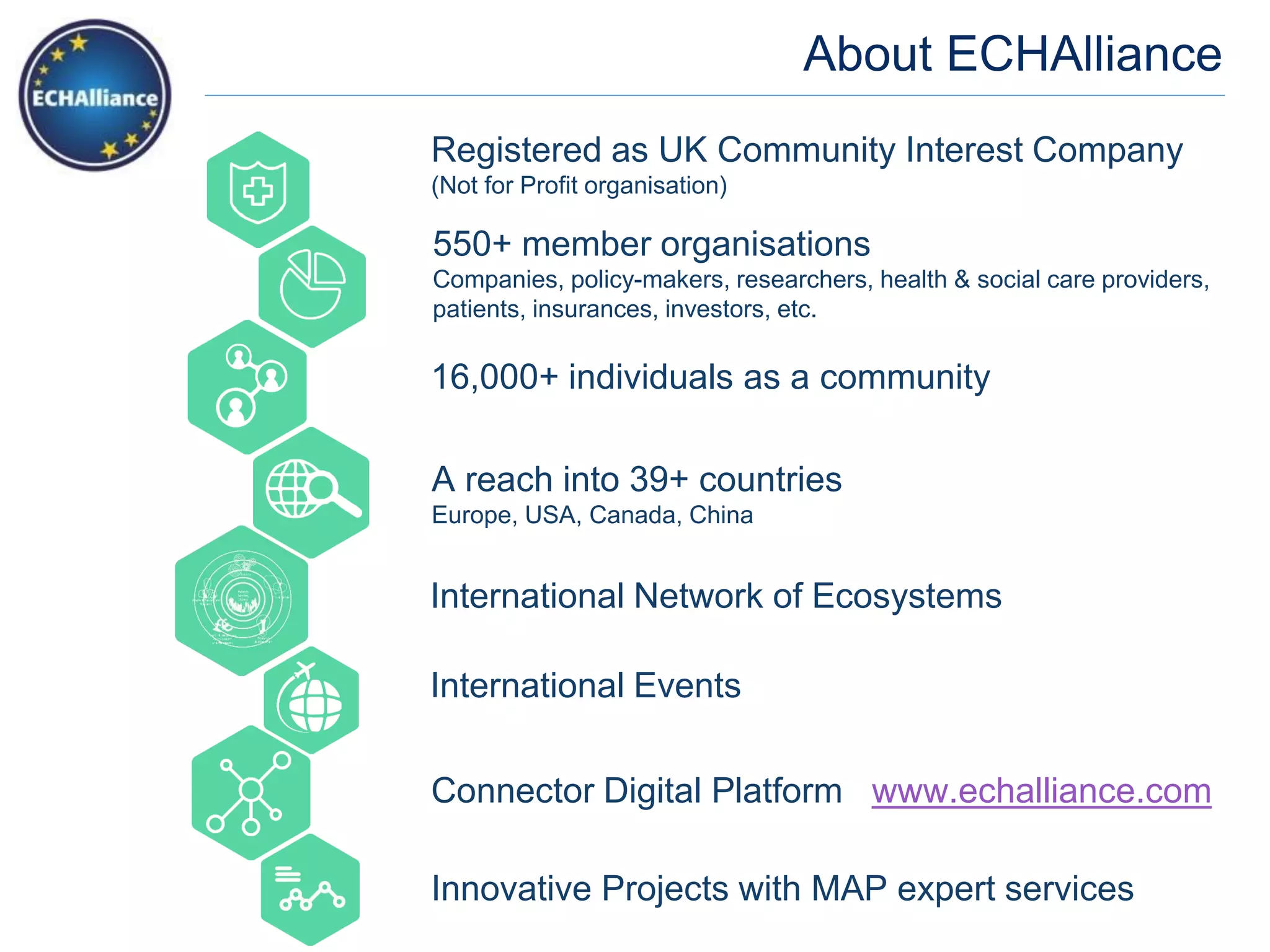 Driving new ways of working through Connected Health Ecosystems ...