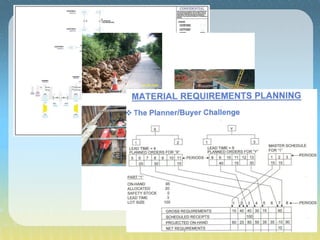 The Non Profit Narrative | PPT