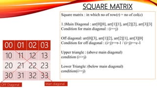 2 d array(part 1) || 2D ARRAY FUNCTION WRITING || GET 100% MARKS IN CBSE CS | PPT